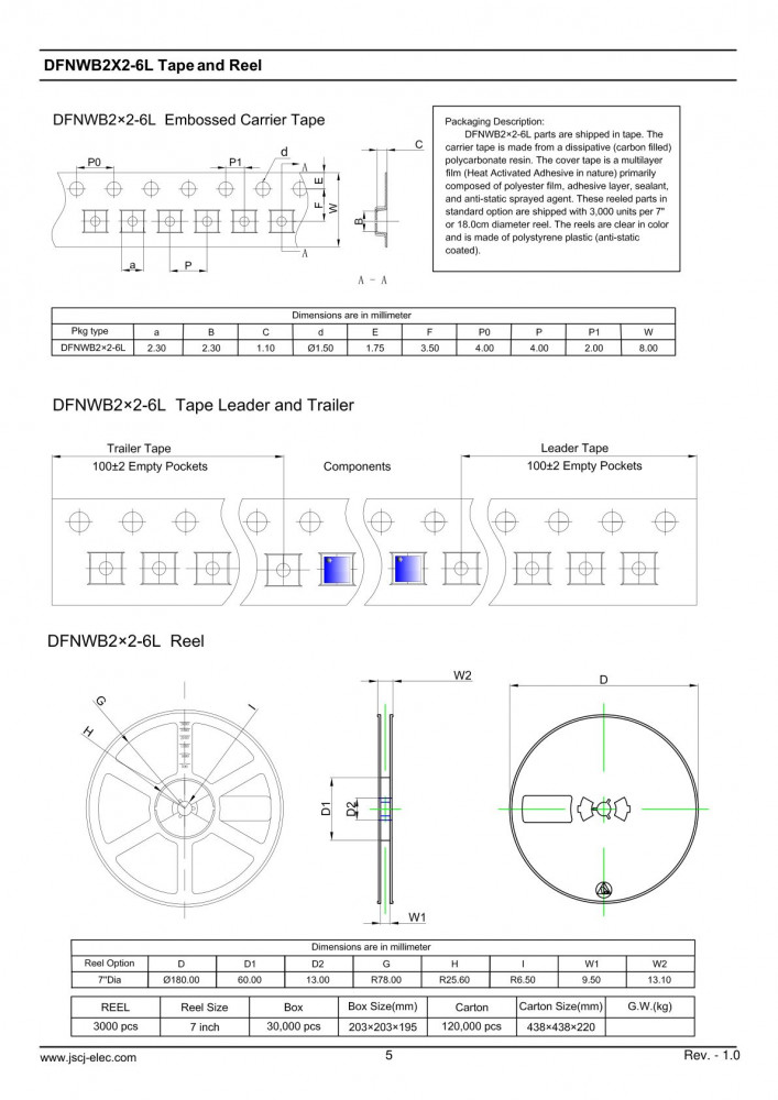 CJM2004 datasheet page 5