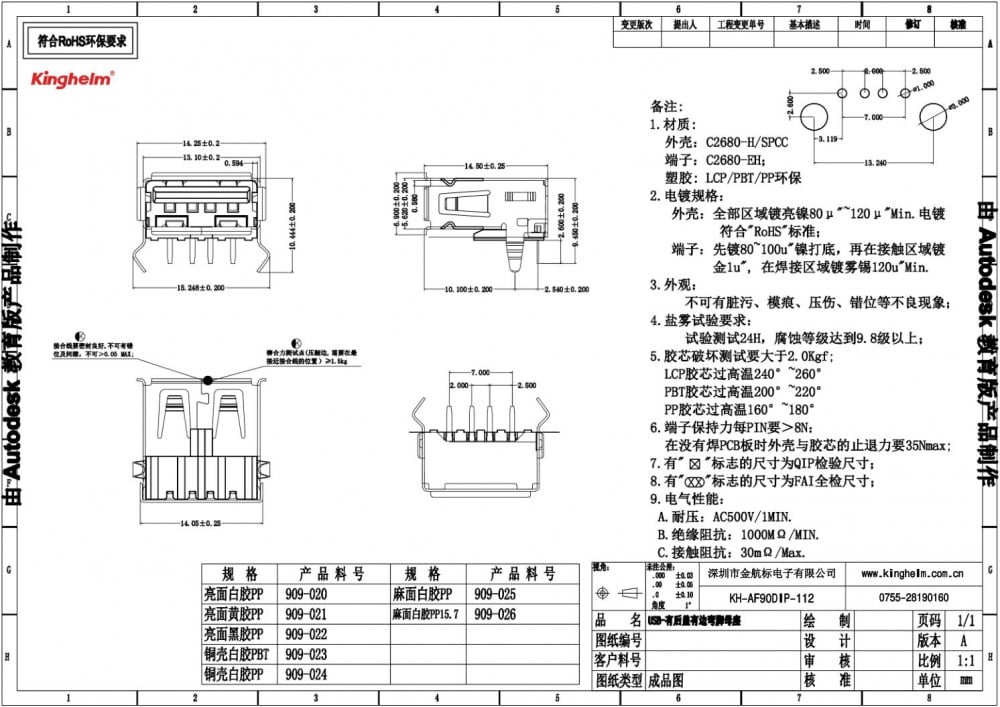 KH-AF90DIP-112 official product drawing