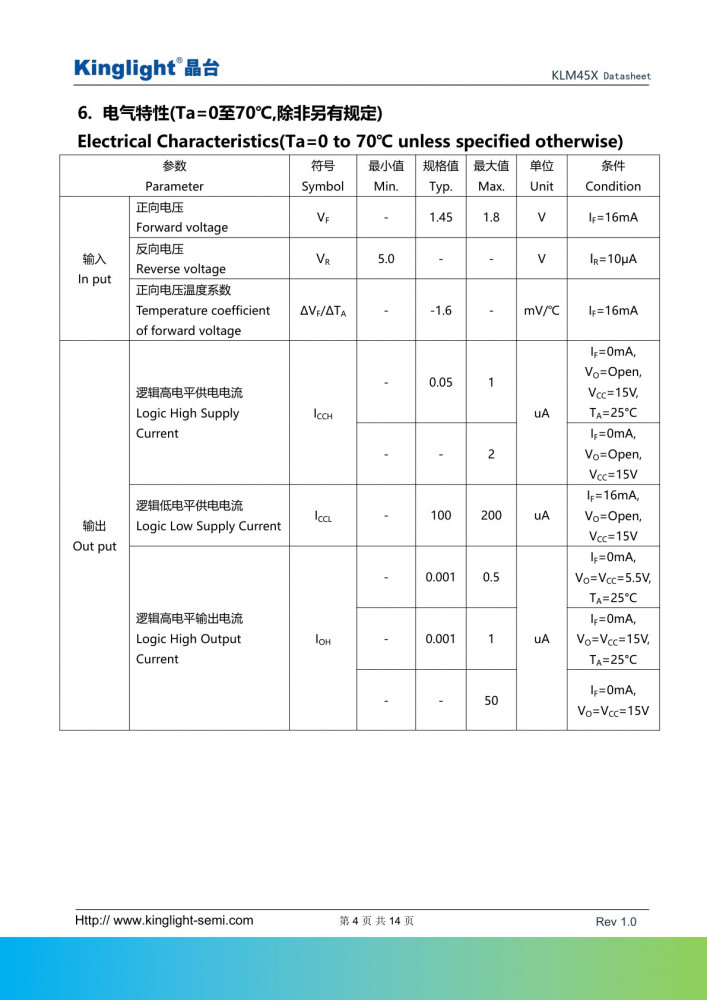 KLM453-TA datasheet page 4