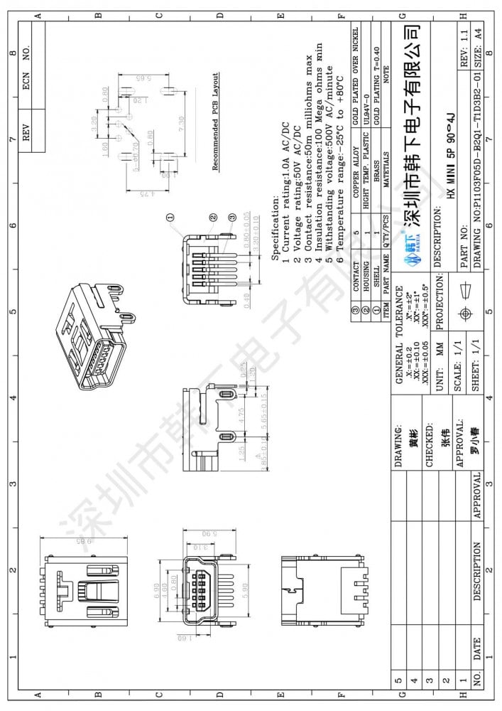 HX MINI 5P 4J approval specification page 1
