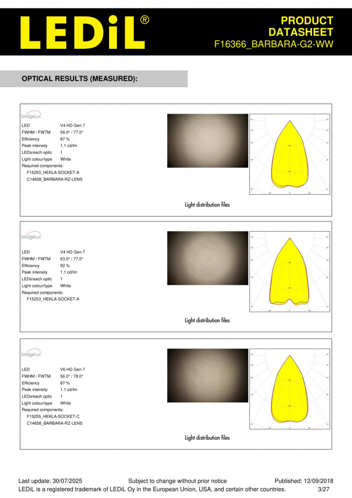 Technical document page 3