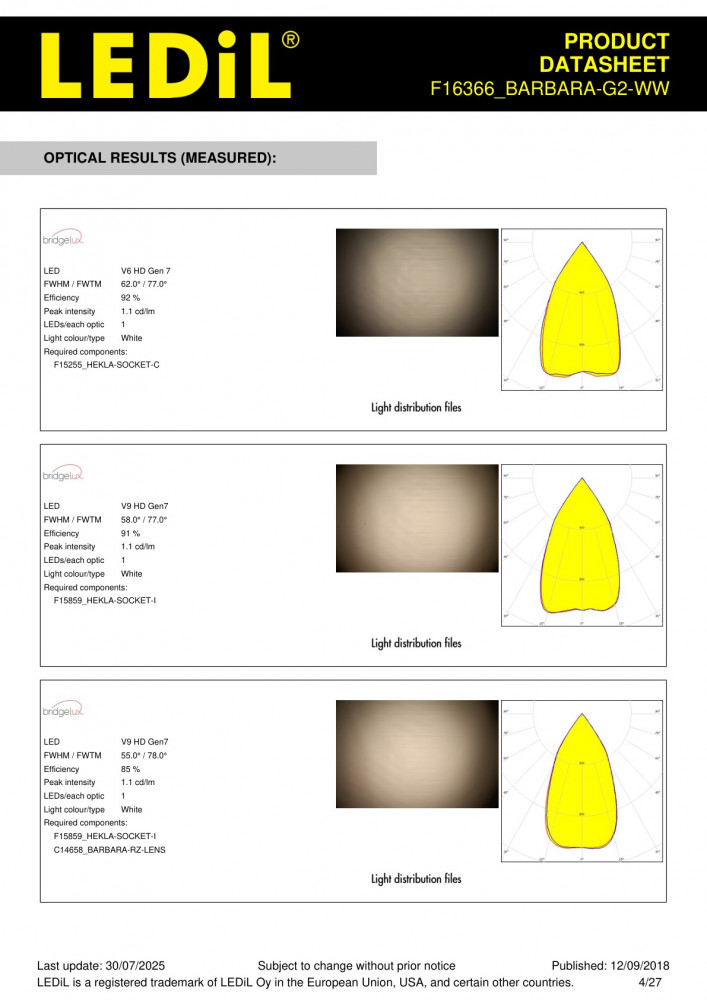 Technical document page 4