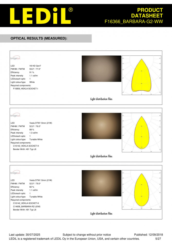 Technical document page 5