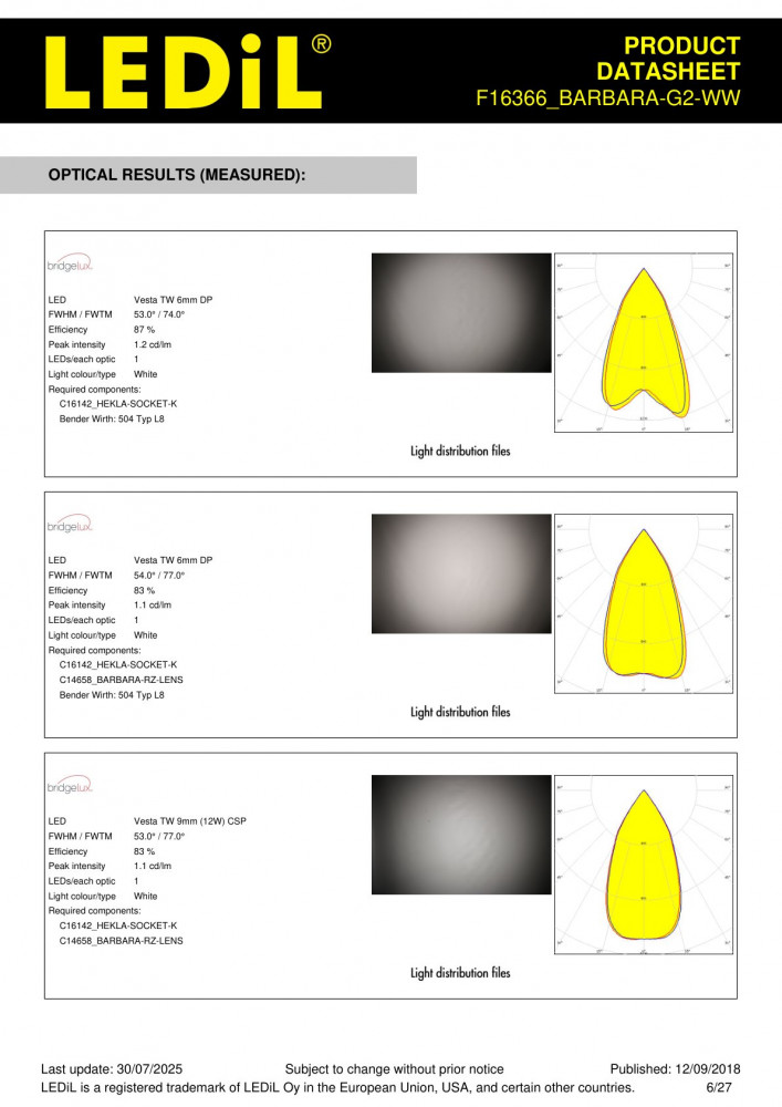 Technical document page 6