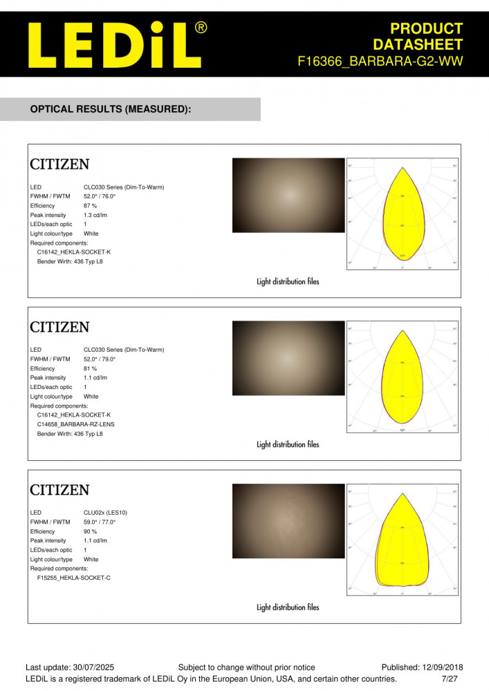 Technical document page 7