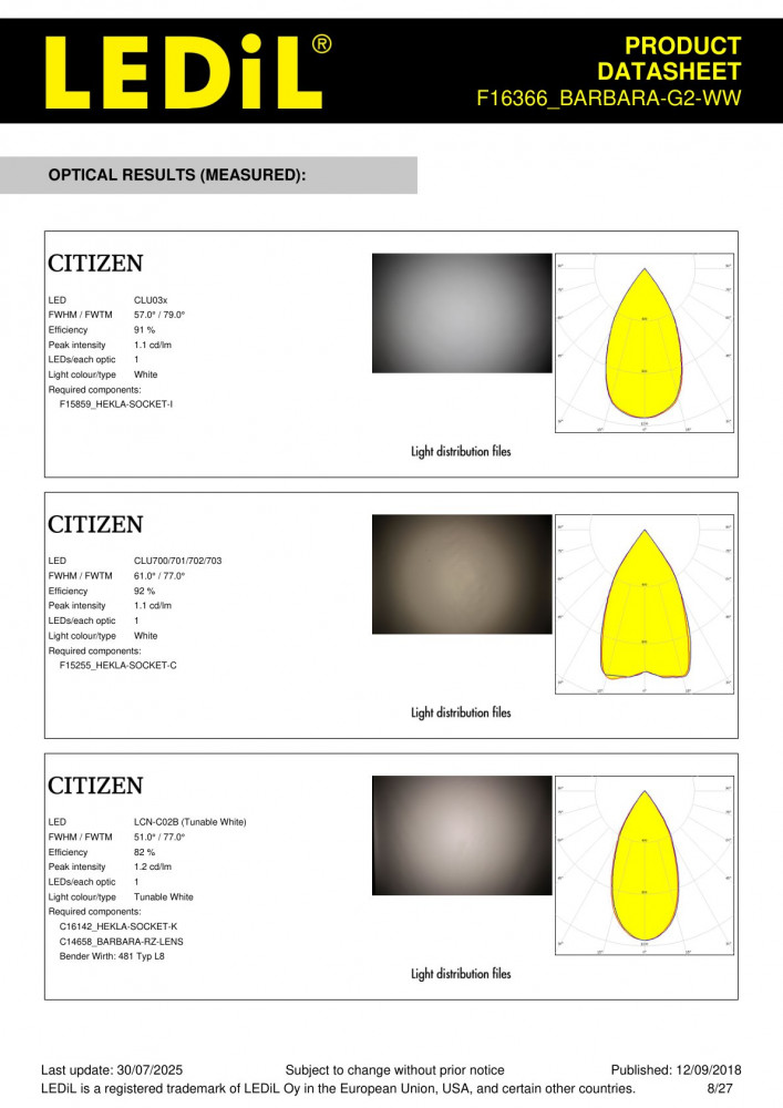 Technical document page 8
