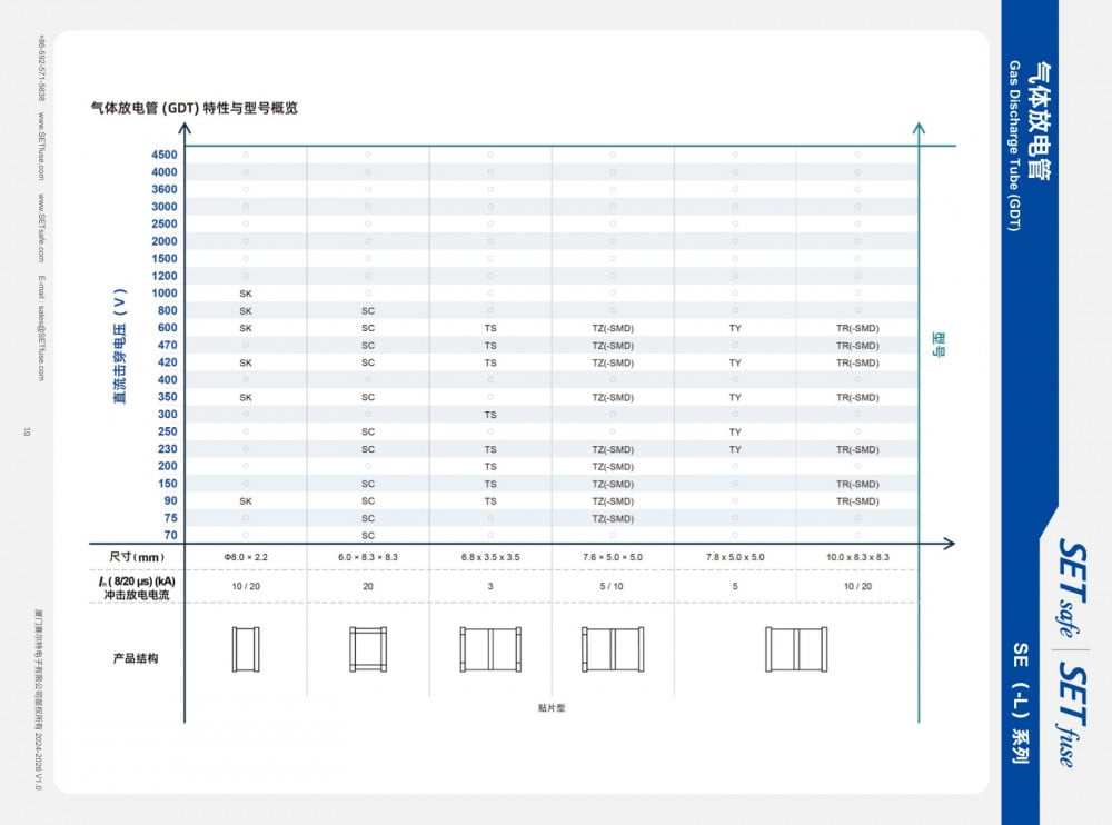 SE351H-L datasheet page 10