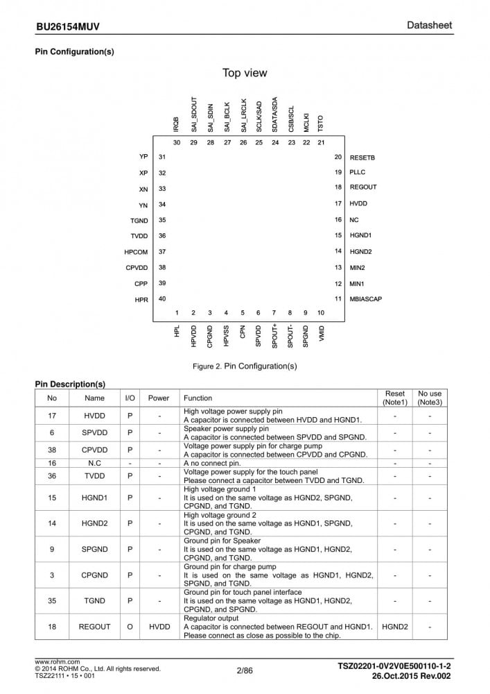 BU26154MUV-E2 technical document page 2