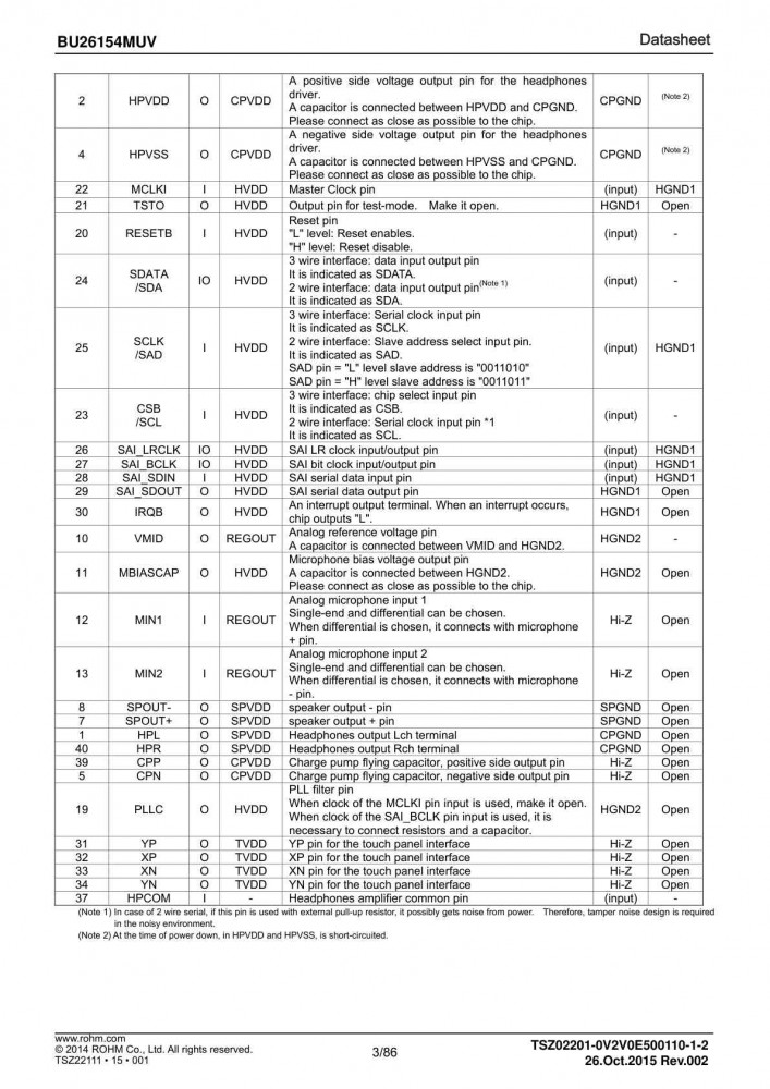 BU26154MUV-E2 technical document page 3