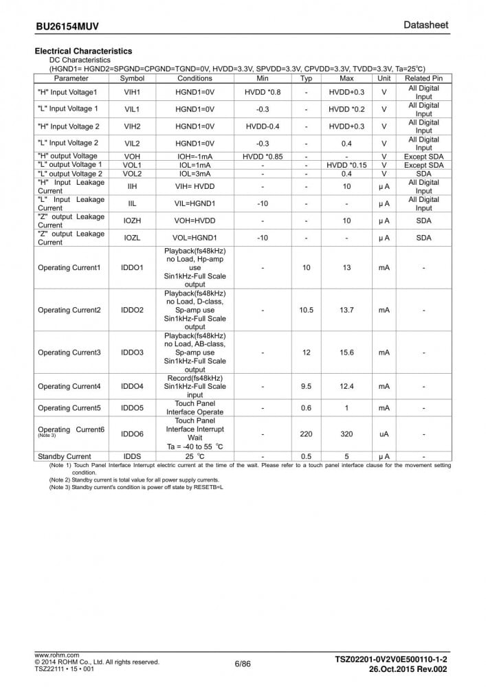BU26154MUV-E2 technical document page 6