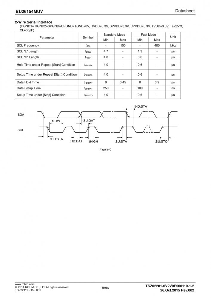 BU26154MUV-E2 technical document page 8