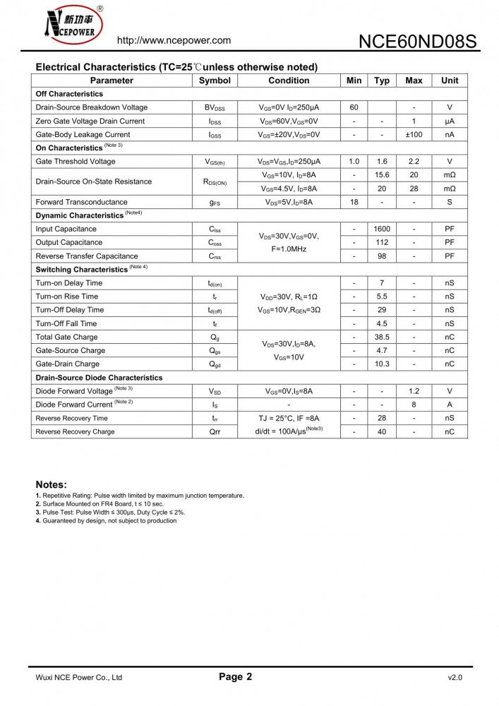 NCE60ND08S datasheet page 2
