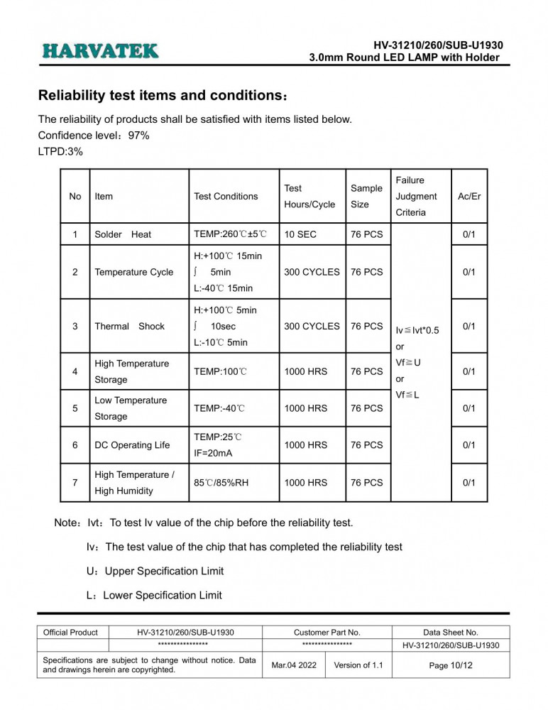 HV-31210/260/SUB-U1930 datasheet page 10
