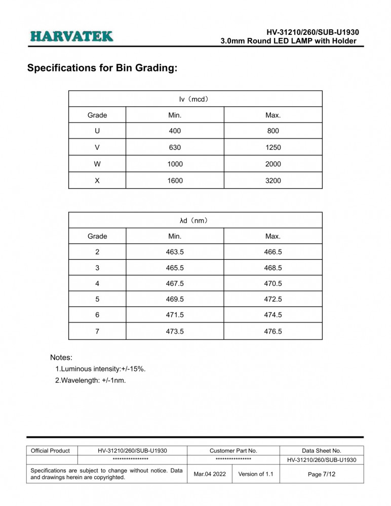 HV-31210/260/SUB-U1930 datasheet page 7