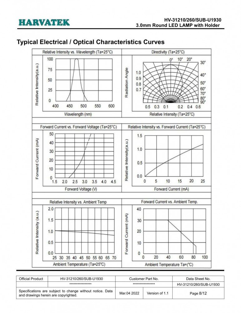 HV-31210/260/SUB-U1930 datasheet page 8