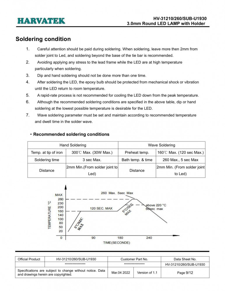 HV-31210/260/SUB-U1930 datasheet page 9
