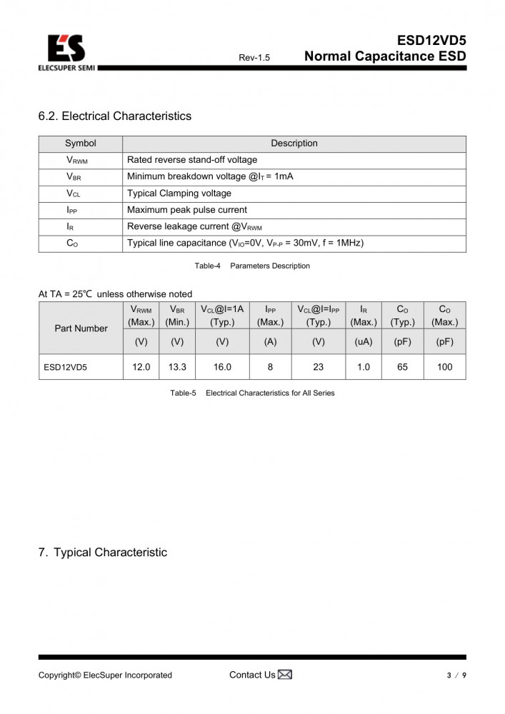 ESD12VD5 datasheet page 3