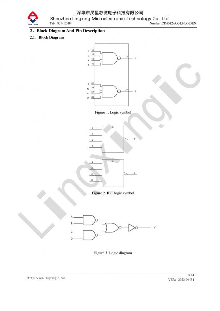 CD4012BM(LX) datasheet page 5