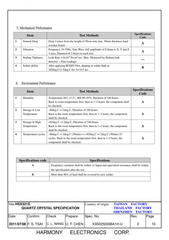 X3S025000BA1H-U specification page 10