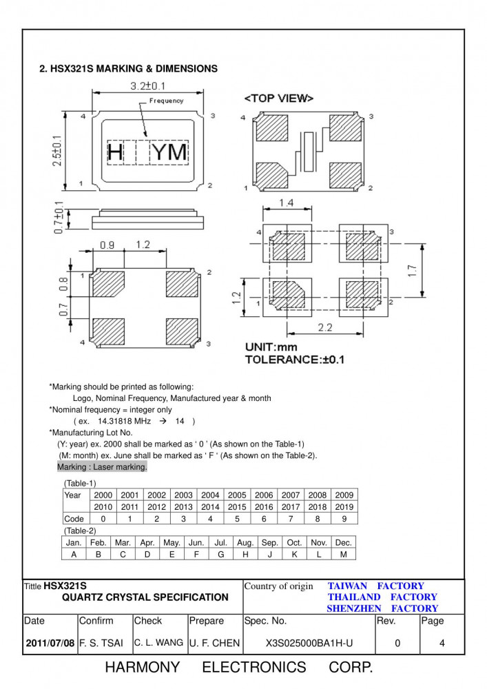 X3S025000BA1H-U specification page 4
