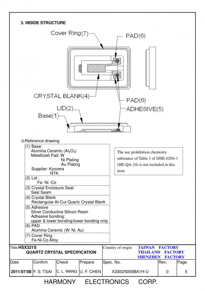 X3S025000BA1H-U specification page 5