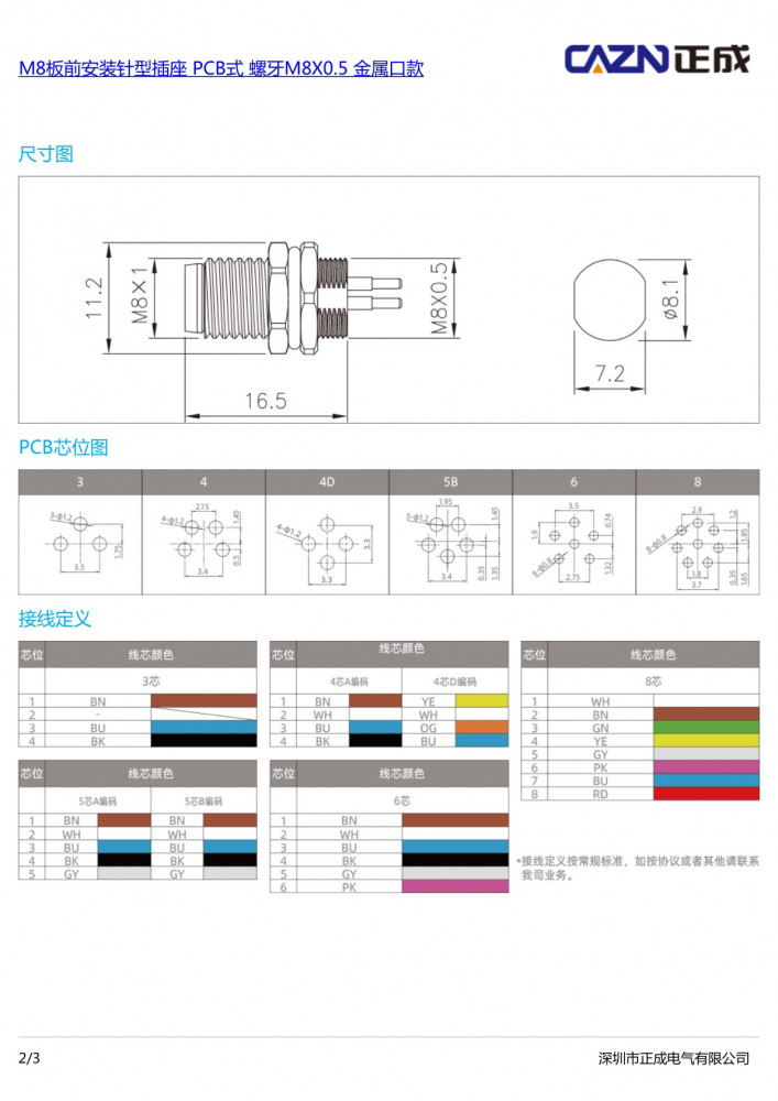 CAZN M8 connector technical document page 2