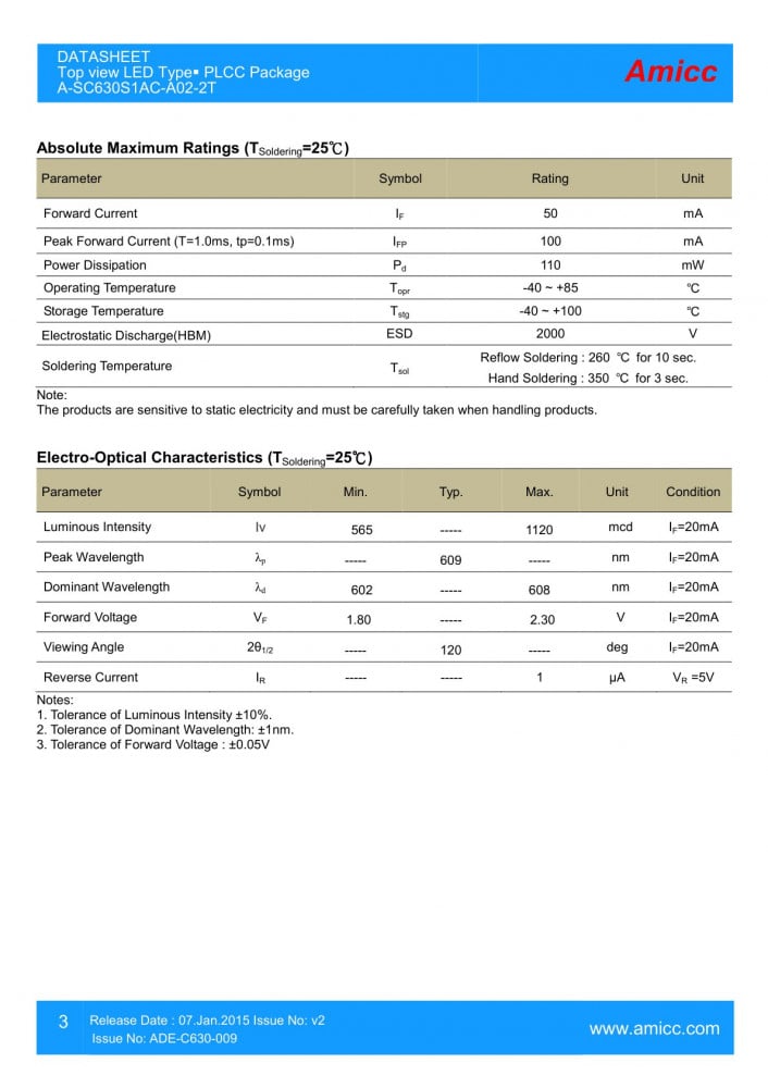 A-SC630S1AC-A02-2T approval sheet page 3