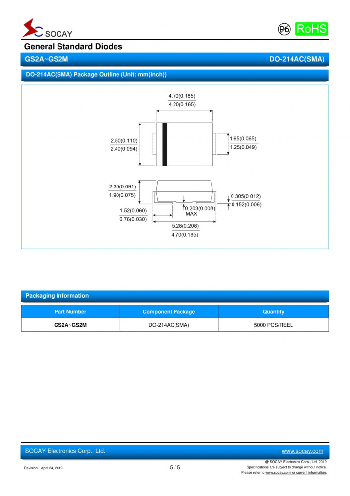 GS2B datasheet page 5