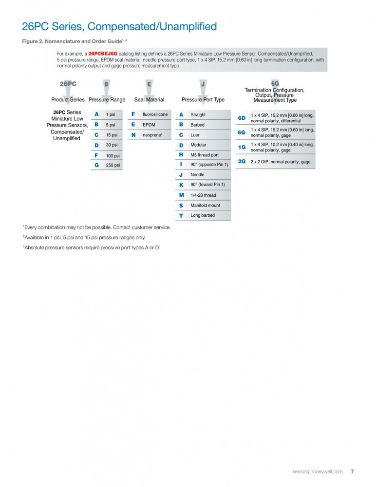 Honeywell 26PC Series datasheet page 7