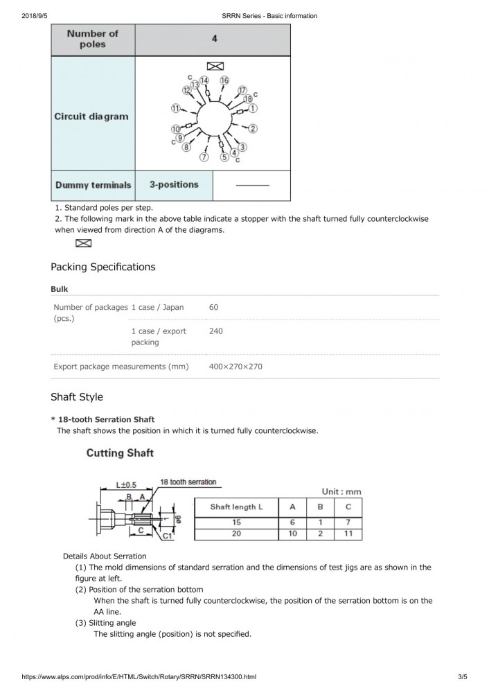 SRRN134300 datasheet page 3