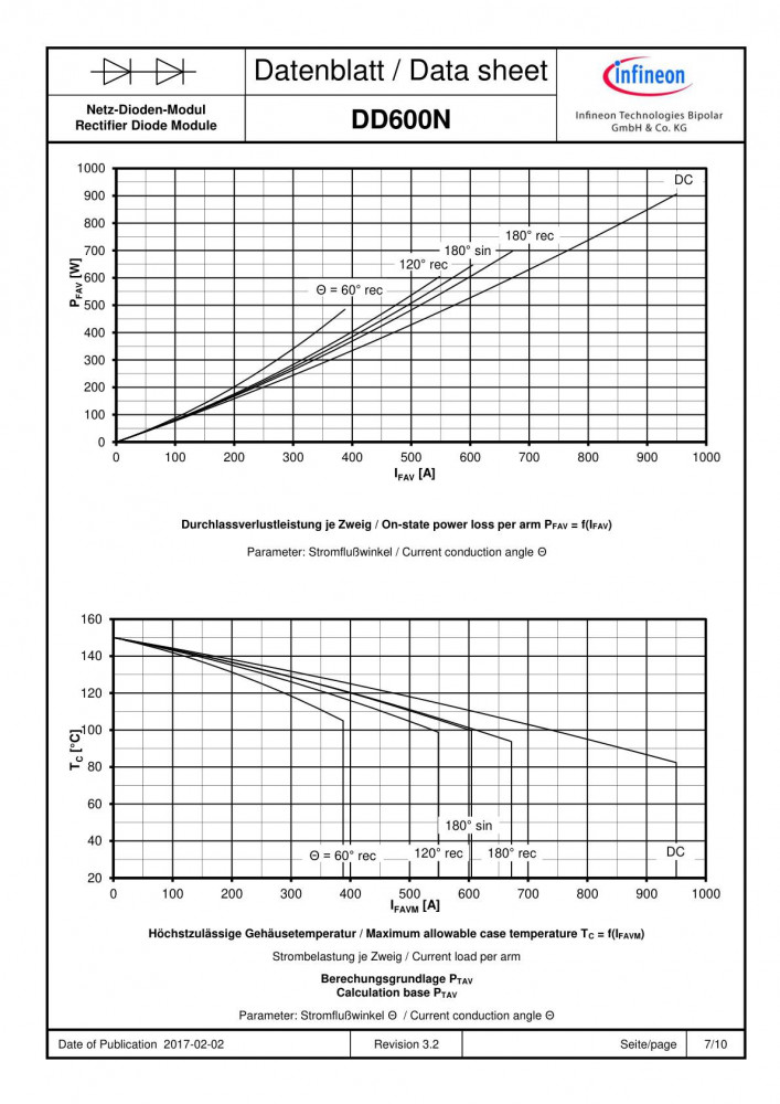 DD600N12K datasheet page 7