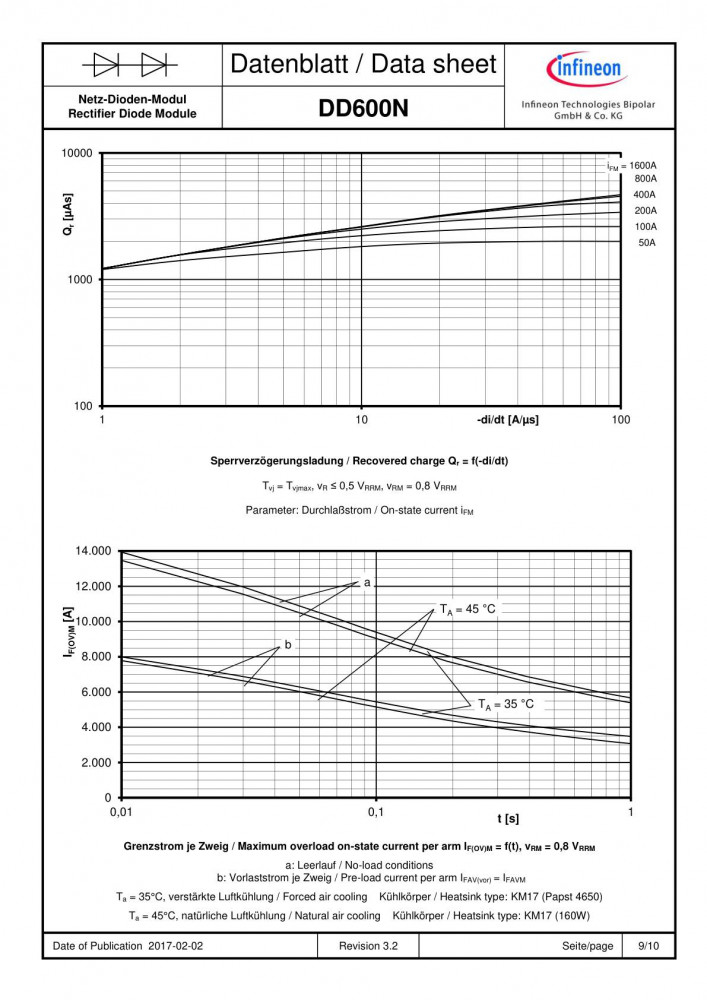 DD600N12K datasheet page 9