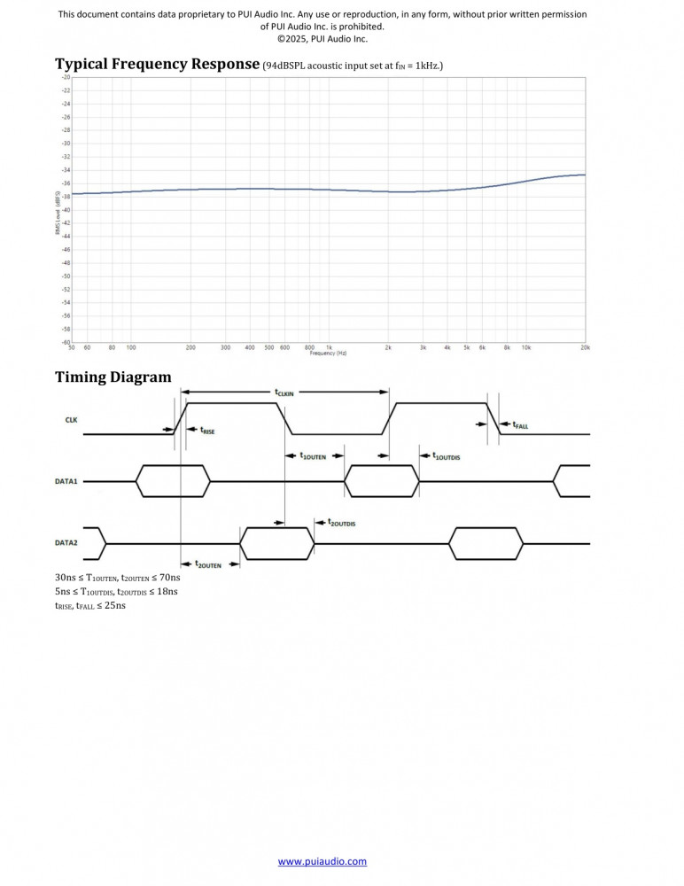 DMM-3537-2-B datasheet page 4
