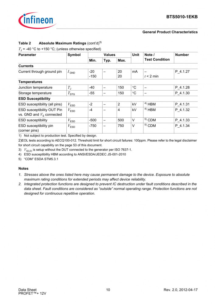 BTS5010-1EKB datasheet page 10