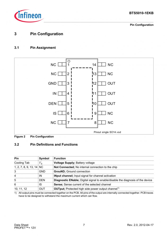 BTS5010-1EKB datasheet page 7
