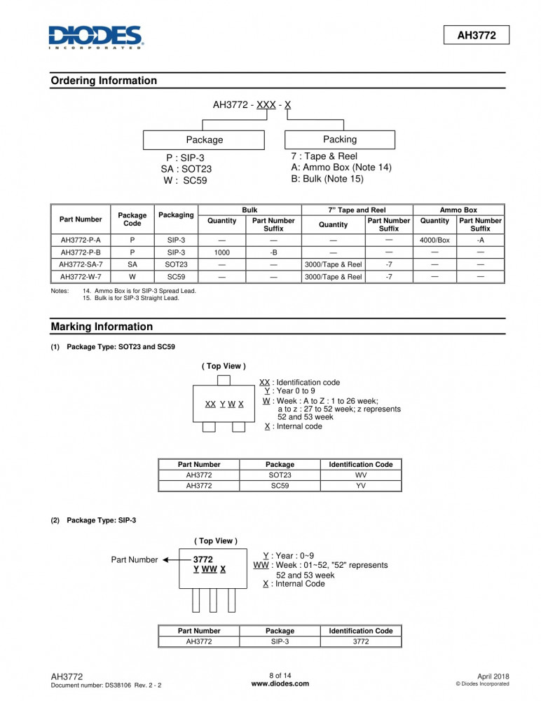 AH3772 datasheet page 8