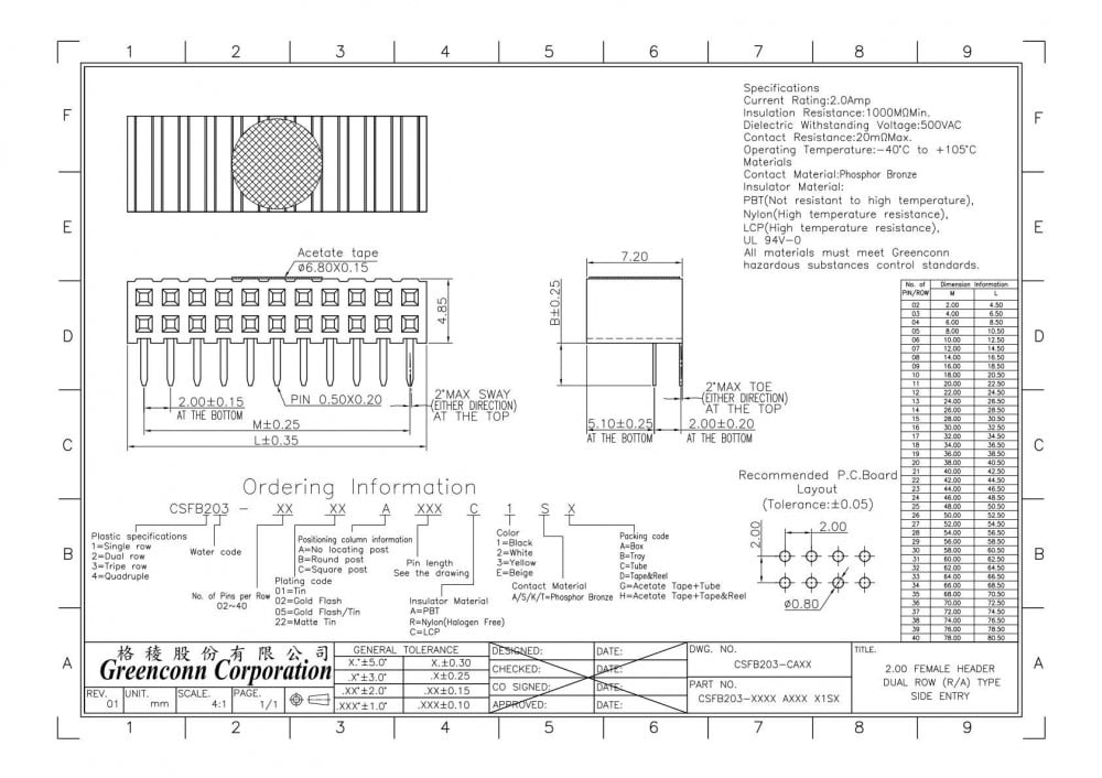 GREENCONN CSFB203-0402A009R1AC technical document page