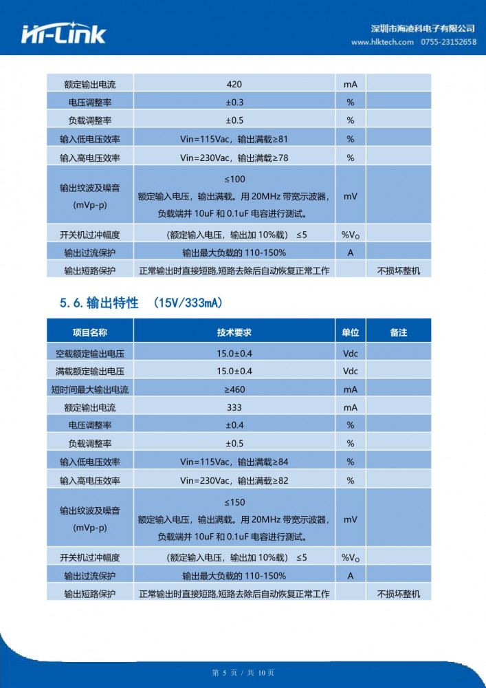 HLK-5LS24 datasheet page 7