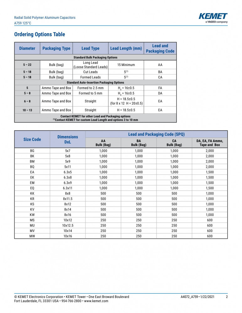 KEMET A759 datasheet page 2
