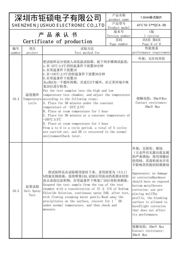 AFC10-S03QCA-00 approval document page 6