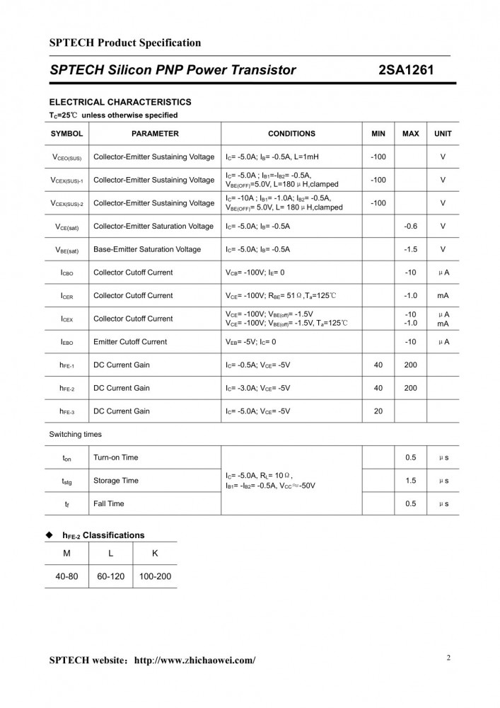 2SA1261 datasheet page 2