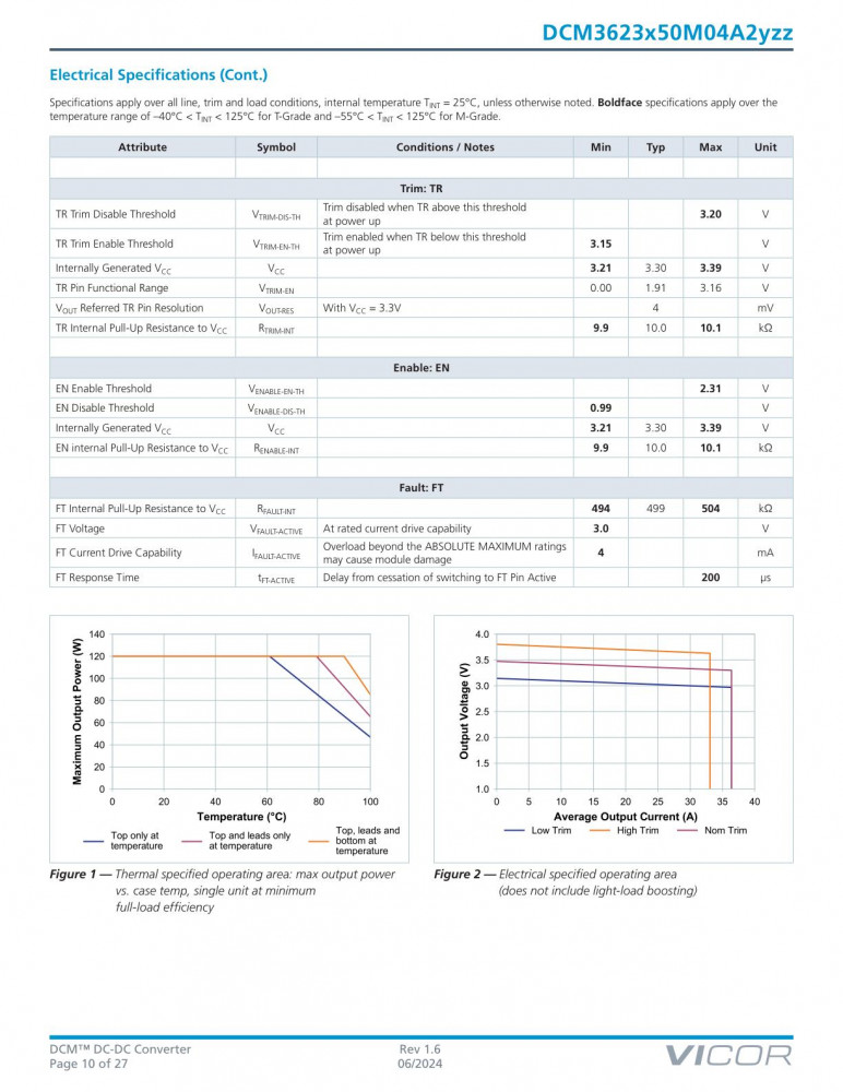DCM3623 document preview page 10