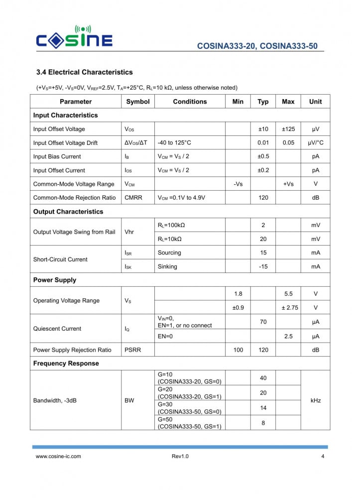 COSINA333 datasheet page 4