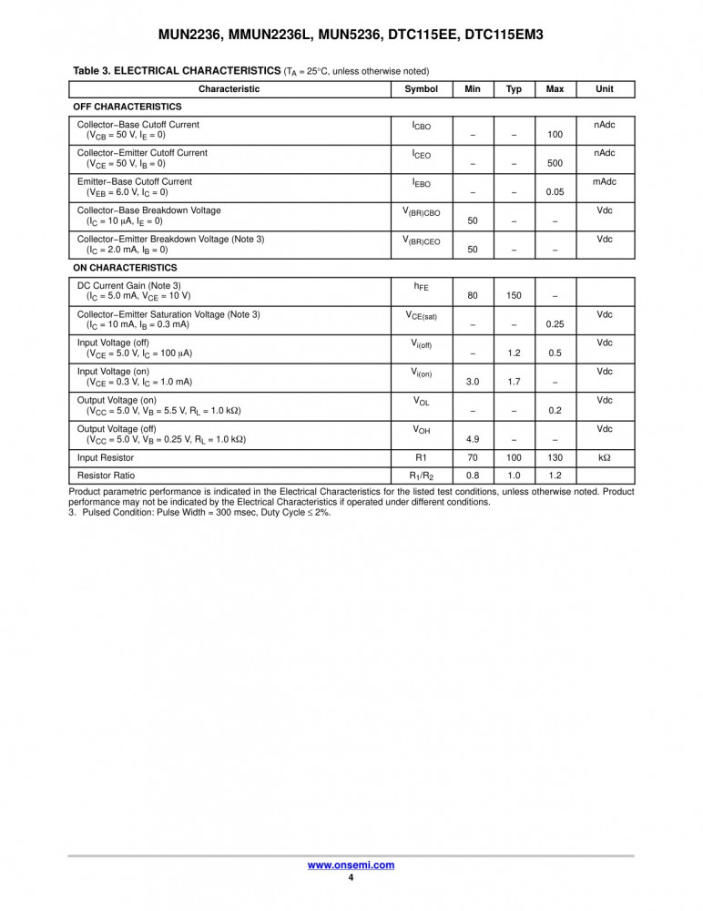 DTC115EM3T5G datasheet page 4