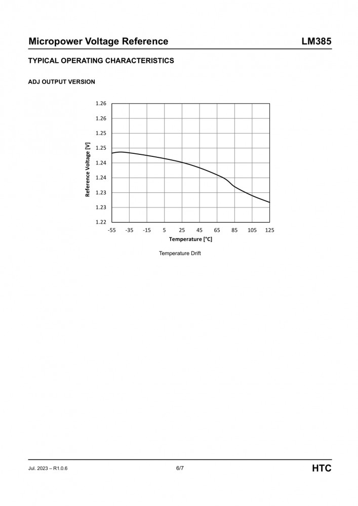 LM385 datasheet page 6