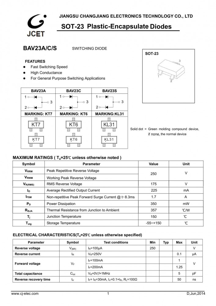 BAV23S datasheet page 1