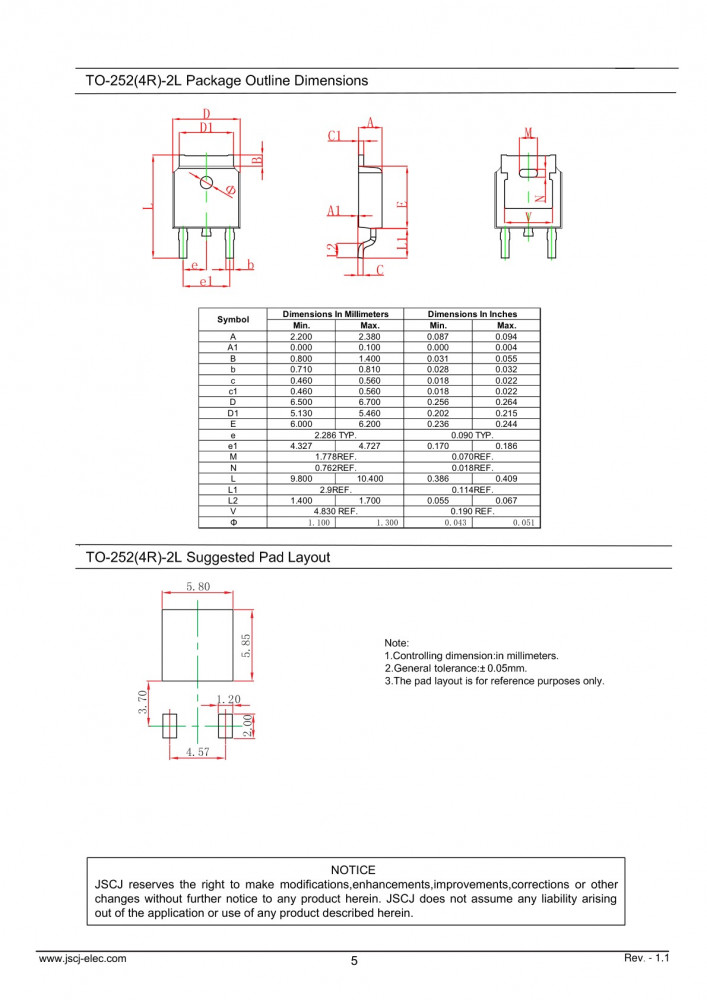 CJU02N60M1 datasheet page 5