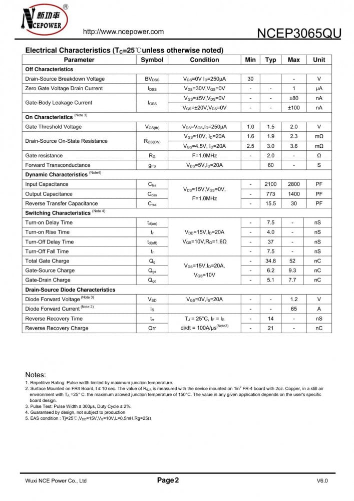 NCEP3065QU datasheet page 2