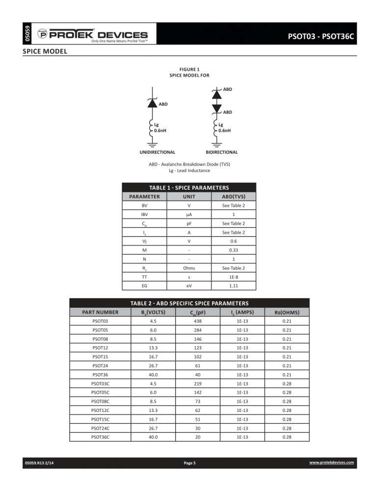 PSOT series datasheet page 5
