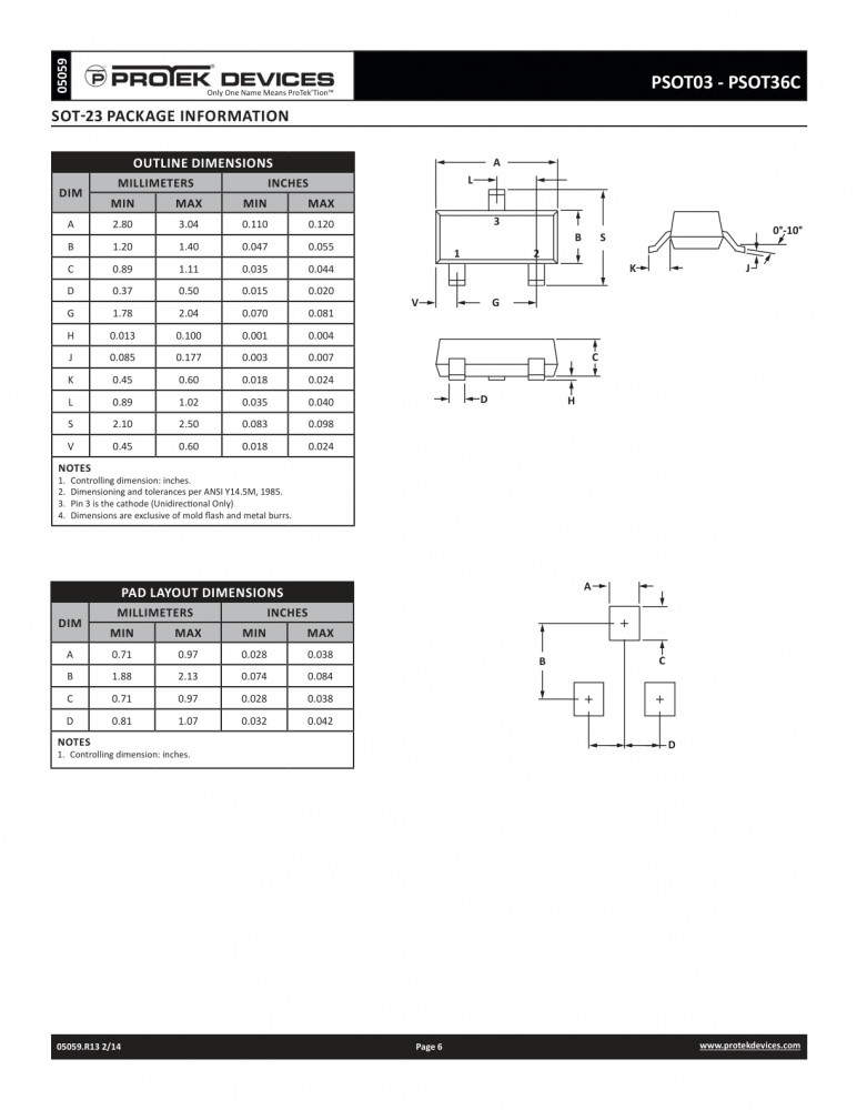 PSOT series datasheet page 6